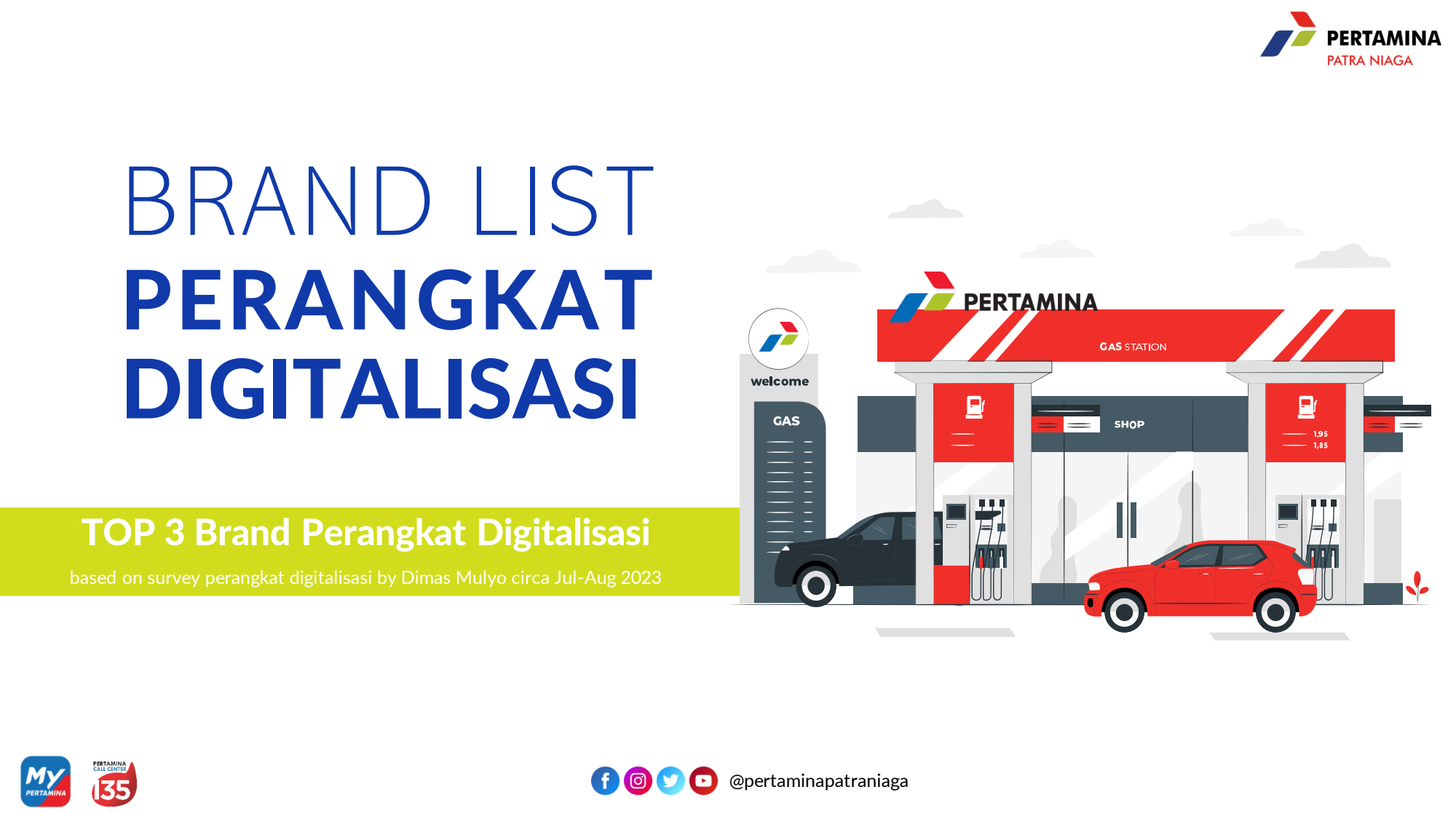 BRAND LIST PERANGKAT DIGITALISASI SPBU PERTAMINA