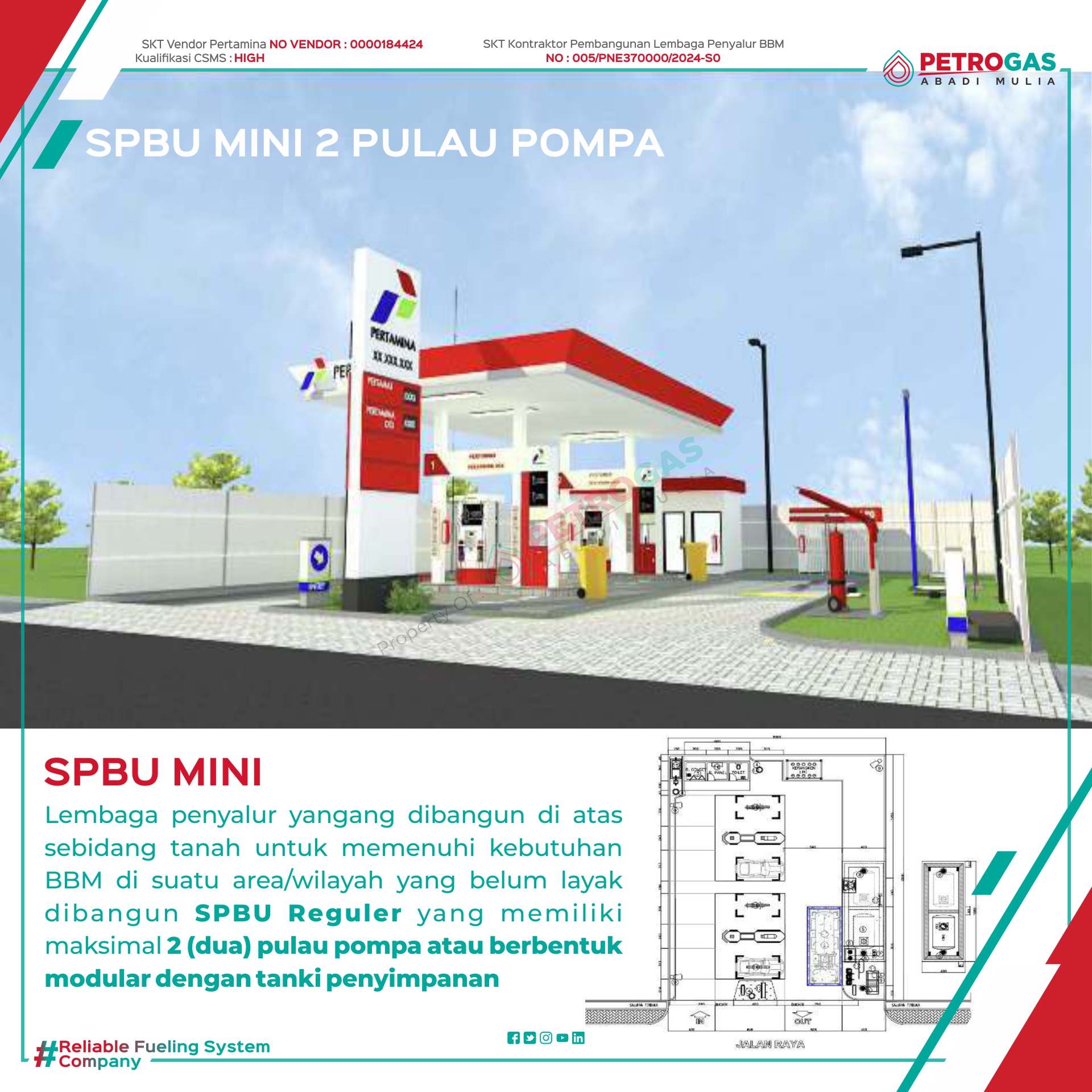 SPBU Mini