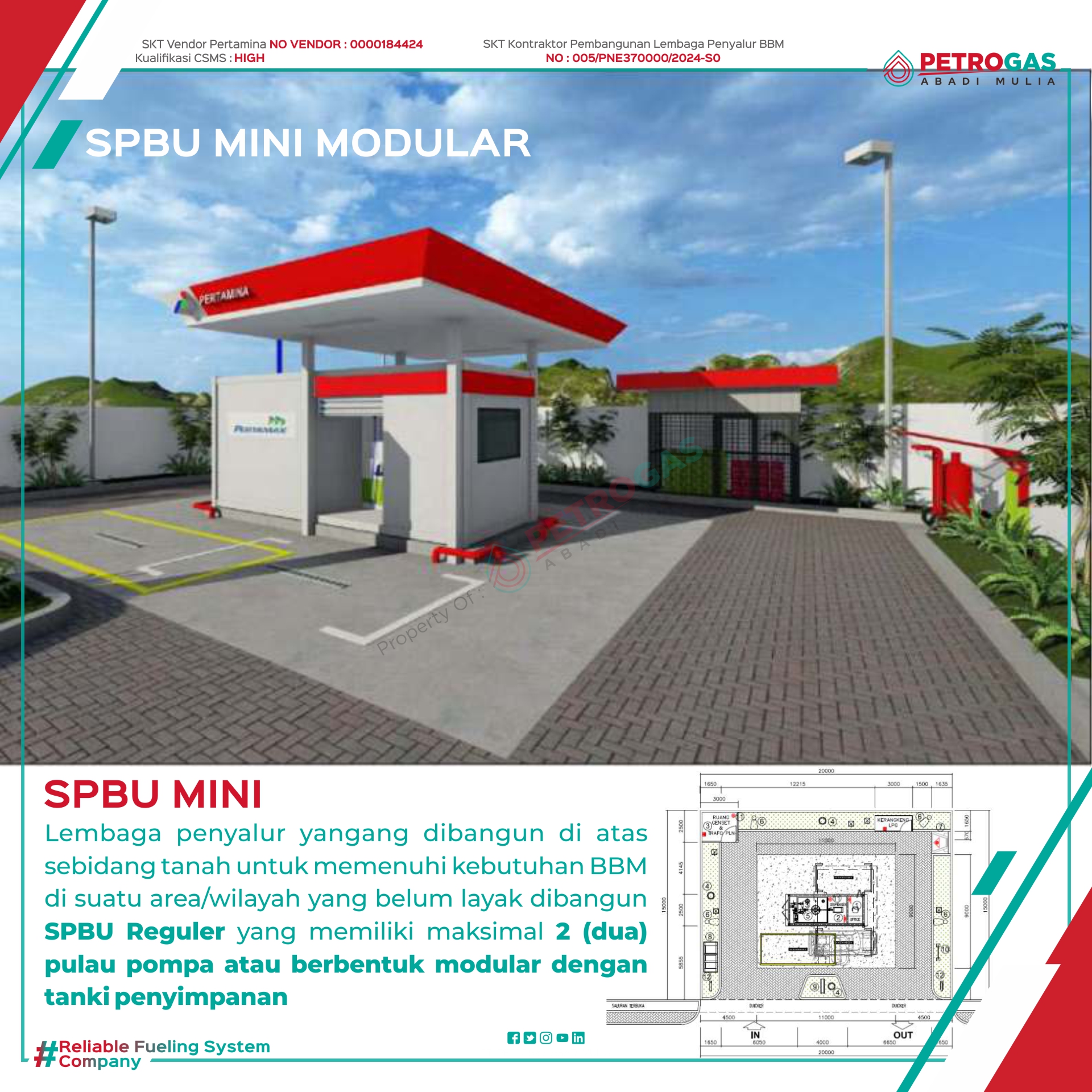 SPBU Mini